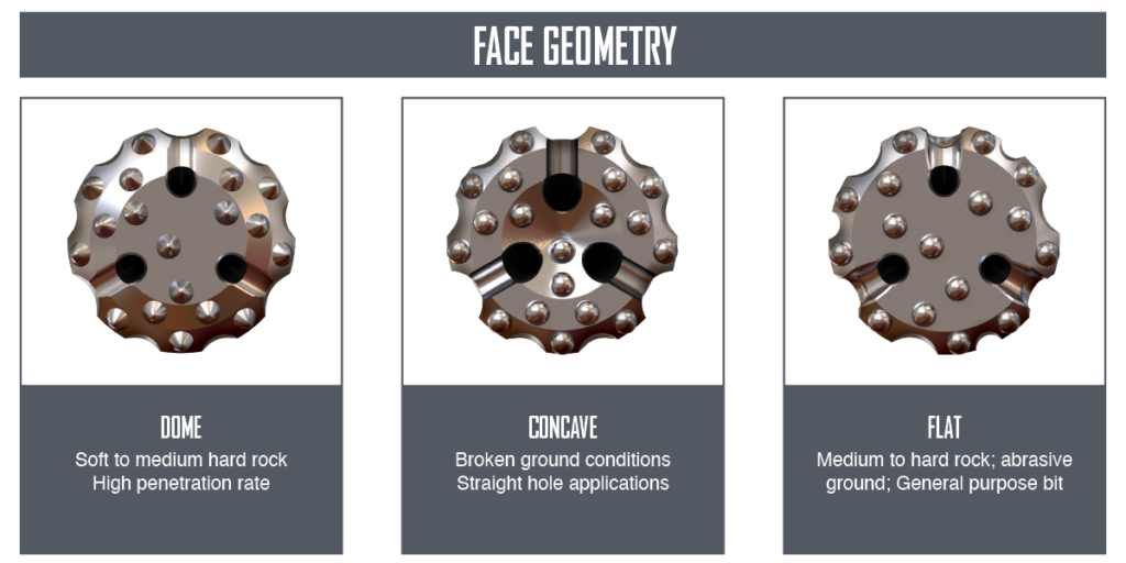 dth_info_2 - Boart Longyear