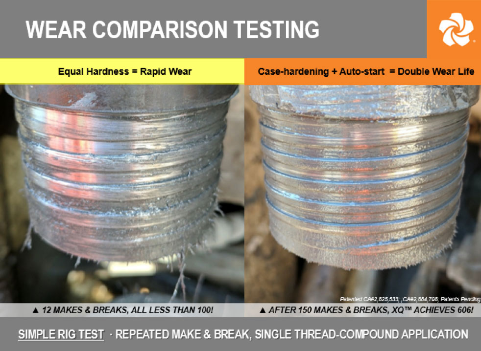 XQ™ Wireline Coring Rod - Boart Longyear